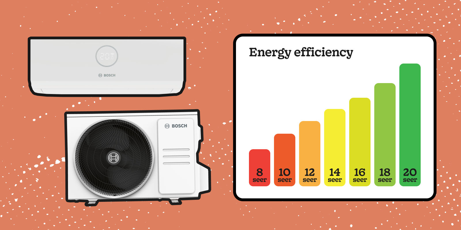 What’s a Good SEER Rating for an Air Conditioner?